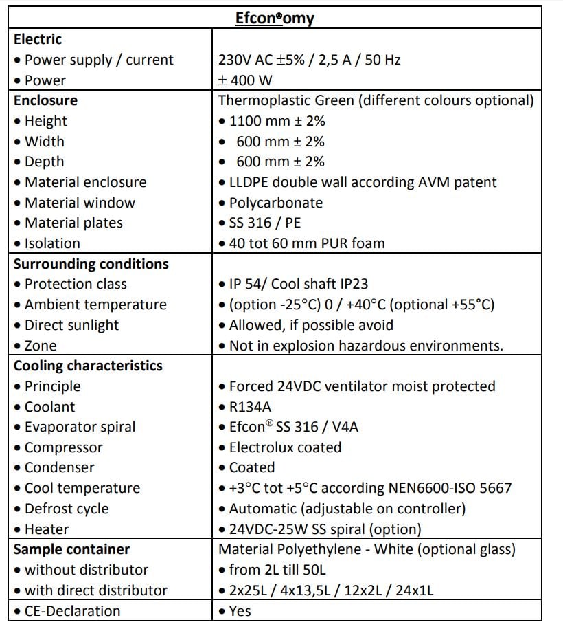 Efconomy MCERTS Échantillonneur D'eau Réfrigérée | Échantillonneur D ...